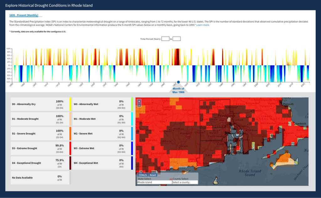 Yahoo and AP are Wrong About Northeastern Drought - ClimateRealism