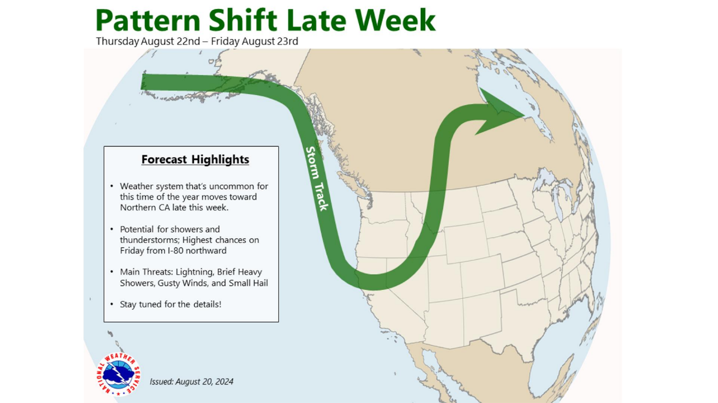 No, Press Democrat, One Hottest Month Means Nothing in The Scheme of ...