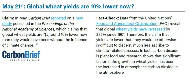 Climate claims go bananas! Debunking claims that global warming is ...