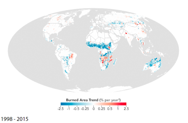 SPACE.com Swallows Lies that Climate Change Is Making Wildfires Worse ...
