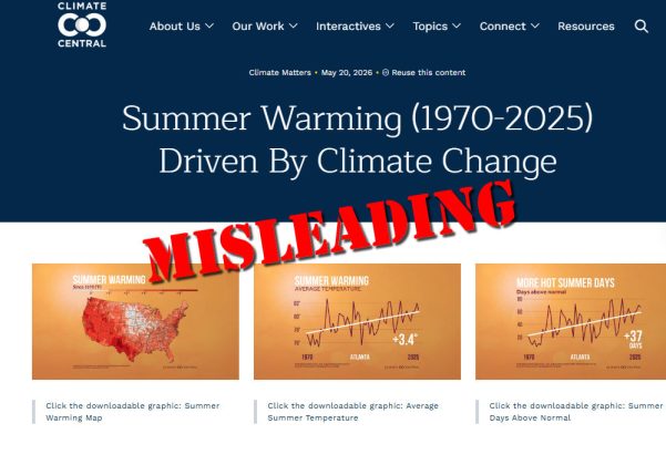 No, Climate Central, Summer Warming Isn’t Due to Climate Change ...